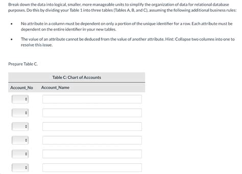 Break Down The Data Into Logical Smaller More