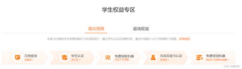 手把手教你阿里云服务器的购买及环境搭建 Csdn博客 手把手教你阿里云服务器的购买及环境搭建 Csdn博客
