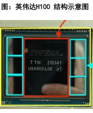 不同制程成本对比美元 2023年09月 行业研究数据 小牛行研