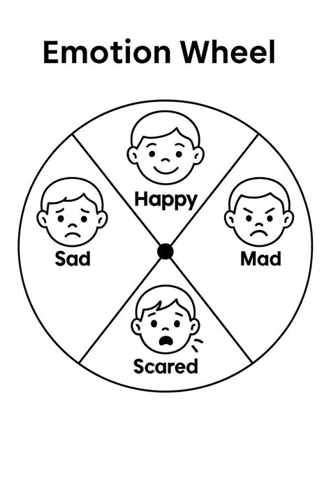 Simple 4 Emotion Wheel Color And Black And White Happy Sad Mad Scared