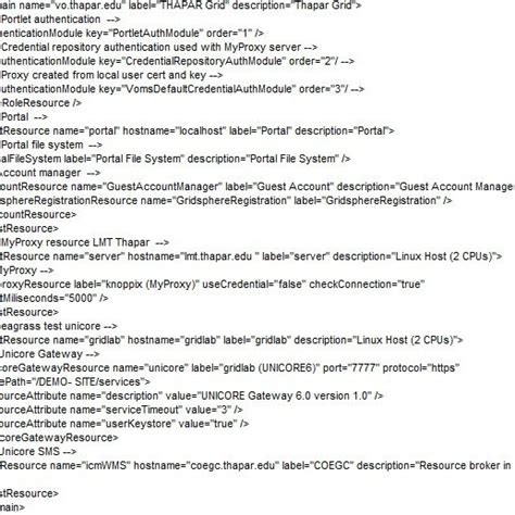 Domainxml File Of Registry Portlet Download Scientific Diagram