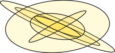 Inkscape Tutorial Shapes