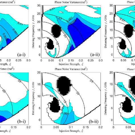 Mapping Of The P1 Frequency As Functions Of The Optical Injection