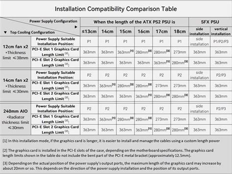 Jonsplus Z20 Black Micro Atx Computer Case With Detachable Carrying Handle Mini Size High