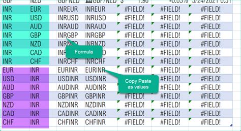 Forex Rate Tracker In Excel Live Real Time Data Updates