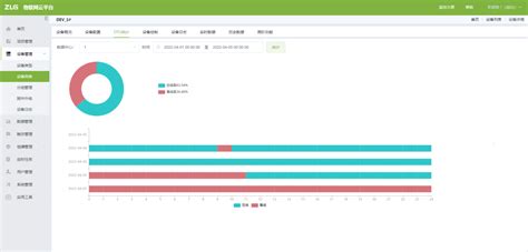 如何基于iot云来远程管理维护dtu终端？ 知乎