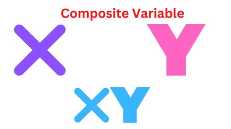 Composite Variable Definition Types And Examples