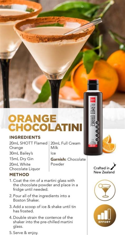 10 Barista Inspired Easter Drinks Ideas Miko Coffee