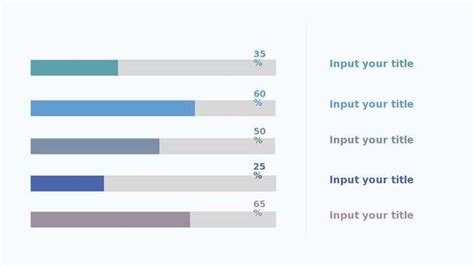 Visual Representation Bar Chart Displaying Participation In Presentation Powerpoint Template