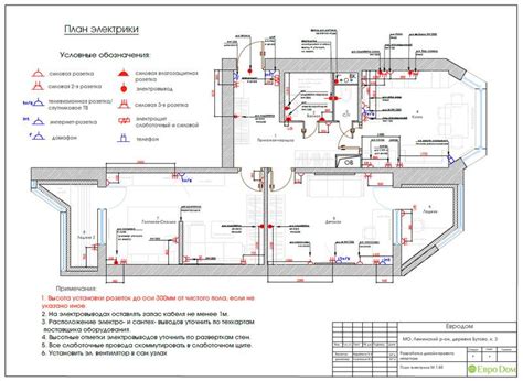 Обозначение розеток и выключателей на чертежах Dwg 81 фото