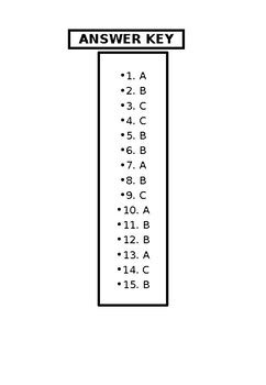 CIRCLE THE CORRECT ANSWER By Naparat Inpok TPT