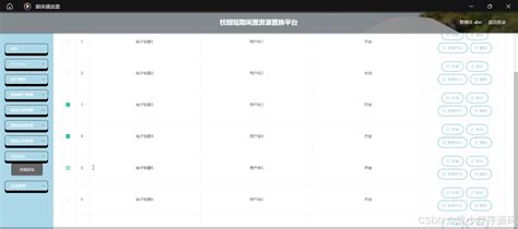 2025年毕设ssm校园短期闲置资源置换平台论文源码 Csdn博客