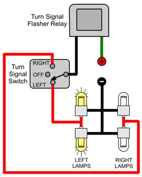 2 Prong Flasher Wiring Diagram