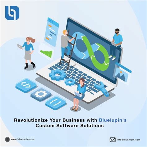 Bluelupin Technologies Pvt Ltd On Linkedin Bluelupin Software Website Softwaredevelopment