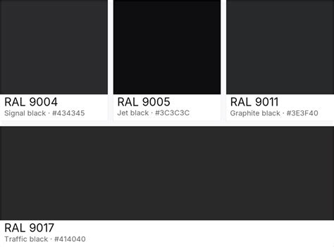 Ral 9010 Vs Ral 9002 Vs Ral 1023 Vs Ral 7037 By Hextoral