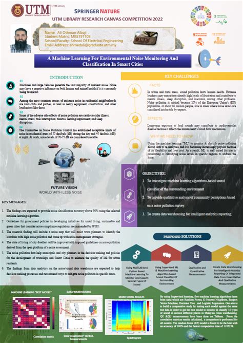 Pdf A Machine Learning For Environmental Noise Classification In