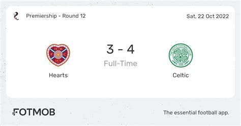 Part Of The Returned Code Is Missing Rwebscraping