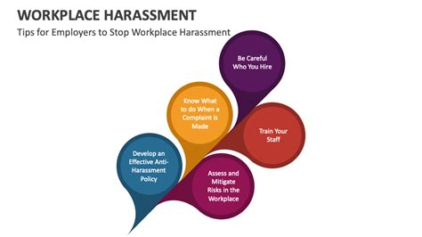 Stop Workplace Harassment