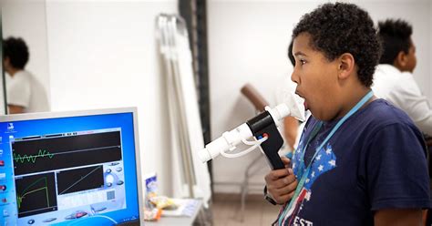 Best Peak Flow Meters Tips For Taking Measurements