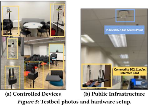 Figure 1 From Enabling Ubiquitous Wifi Sensing With Beamforming Reports Semantic Scholar