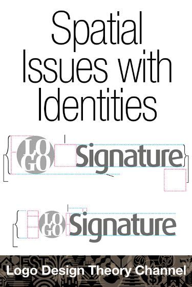 spatial issues with identities