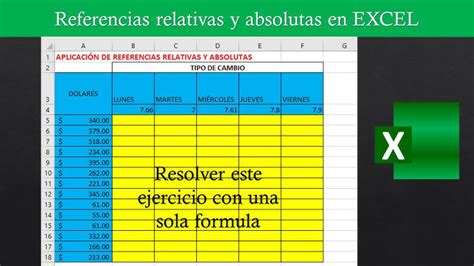 Operaciones Basicas En Excel Suma Resta Multiplicacion Y Sumar Y