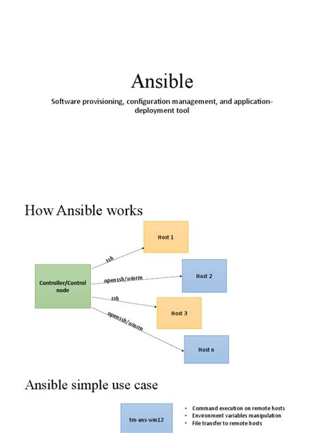 ansible software provisioning configuration management and