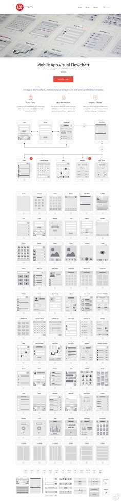 交互线框图（低保真） 花瓣网 陪你做生活的设计师 超赞！移动应用视觉流程图】