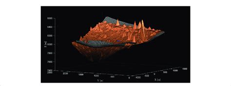 original smooth interpolated surface grey and superpositioned dem