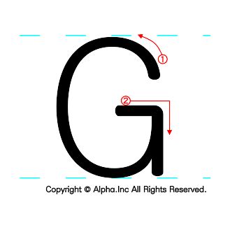 Gの小文字の出し方 小文字gの2つの字形 Hliqjg