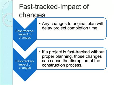 029 Fast Tracking Projects PPT