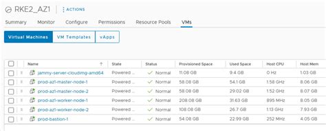 Setting Up A Production Ready Kubernetes Cluster With Rke2 In Vsphere Using Terraform Dev