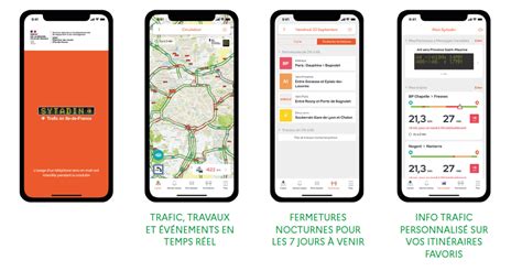 Notre Service Sytadin Dirif