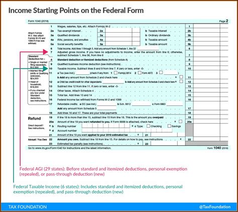 2013 Mass State Tax Forms Form Resume Examples Qeyzmoya98