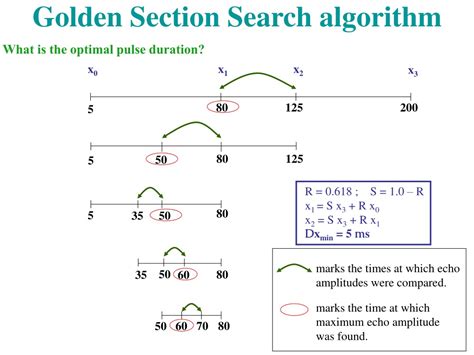 Ppt Optimal Quantum Error Correction Design A Tailored Software Solution For Quantum