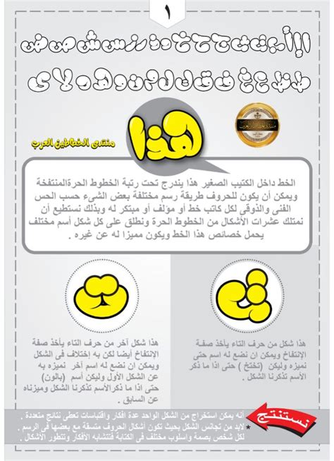 كراسة الخط الحر المنتفخ ل محمود النمر Illustrator Design Tutorial