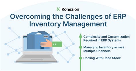 What Is Erp Inventory Management Software [2024 Guide]