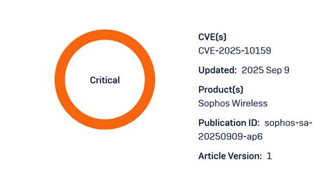Sophos Fixes Critical Authentication Bypass CVE 2025 10159 In AP6 Series Wireless Access Points