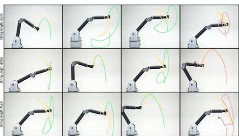 A Differentiable Newton Euler Algorithm For Real World Robotics Paper