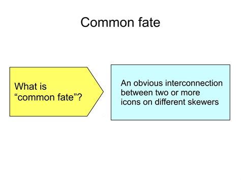 Drakon Visual Language Tutorial Part 3 Ppt
