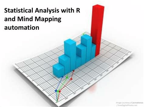 Pdf Statistical Analysis With R And Mind Mapping Automation
