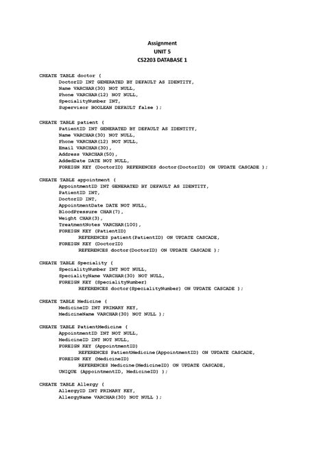 CS Database Studying And Practising Materials Assignment UNIT CS DATABASE CREATE TABLE
