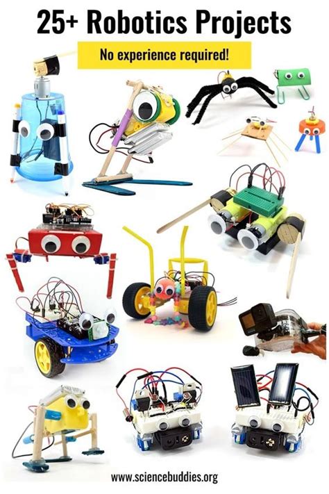 25 Robotics Projects Lessons And Activities Science Buddies Blog In 2025 Robotics