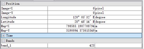 Python—读取和保存tif文件 知乎