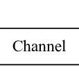 System Model With Input And Output Signals Download Scientific Diagram