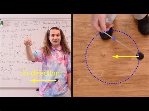 Ap Physics 1 Rotational Kinematics Review Ap Test Prep For 11th 12th Grade Lesson Planet