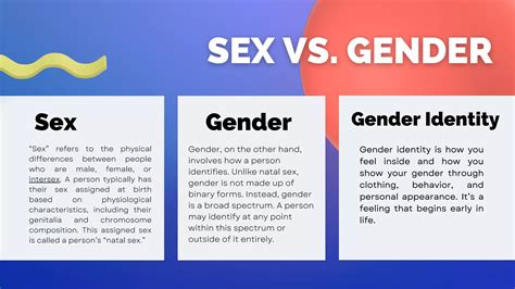 Ppt Sex Gender And Sexuality Pdf