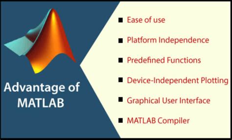 Be Your Matlab Simulink And Electrical Circuit Analysis Expert By