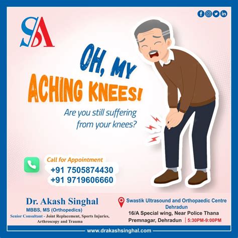 Akash Singhal On Linkedin Drakashsinghal Orthopedic Jointreplacementtreatment Fracture