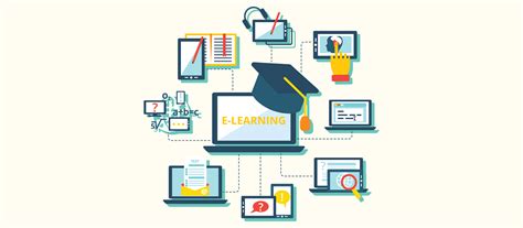 Typical E Learning Modules Webee Agency